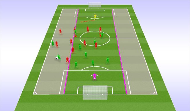 Football/Soccer: Game - Friday, March 3, 2023 - Sweeper (Goalkeeping ...
