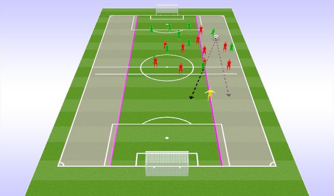 Football/Soccer: Game - Friday, March 3, 2023 - Sweeper (Goalkeeping ...