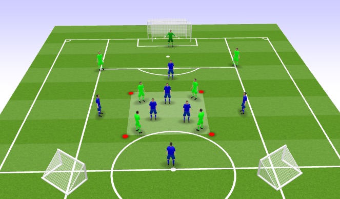 Football/Soccer: B License Press and delay of counter (Academy: Counter ...