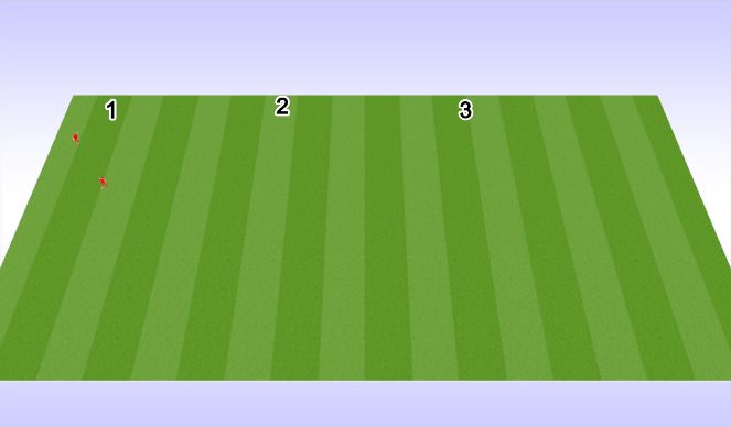 Football/Soccer: final match prepare (Academy: Attacking transition ...
