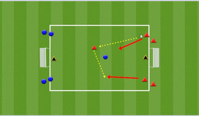 Football/Soccer: B2013 - 2V2 (Academy: Finish the attack, Moderate)