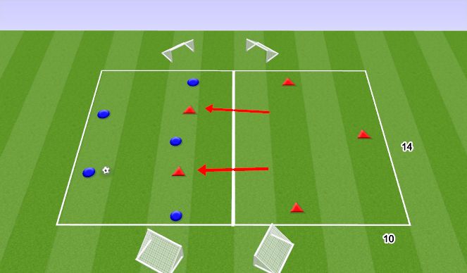 Football/Soccer: U11 - Pressing - Underload (Tactical: Defensive ...