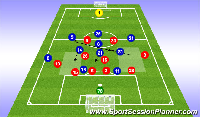 Sport Session Planner