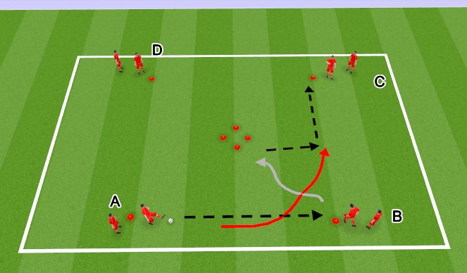 Football/Soccer: Felician WSOCC 3/6 Technical Session (Technical ...