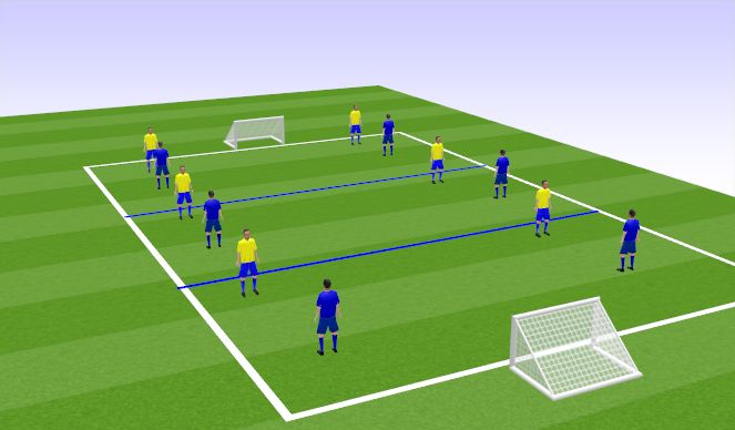 Football/Soccer: TRAINING PLAN - WC 6/3/23 (Technical: General, Moderate)