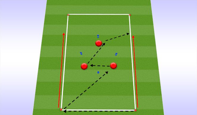 Football/Soccer: Position Specific Week 2 (Tactical: Position specific ...