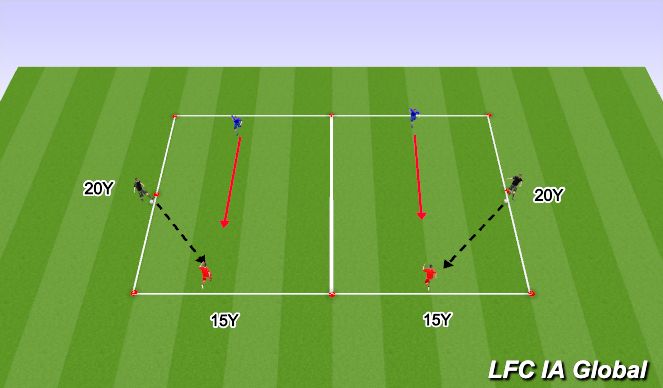 Football/Soccer: Attacking skills 1v1 (Technical: Attacking skills, Academy Sessions)