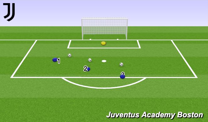 Football/Soccer: Set Position, Ball Handling & Footwork (Goalkeeping ...