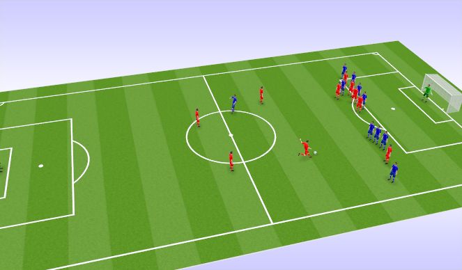 Football/Soccer: free kick 2 (Set-Pieces: Free-kicks, Difficult)