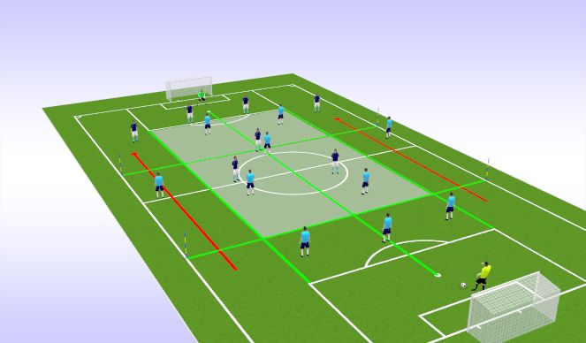 Football/Soccer: Clover Game Prep 3-6 (Tactical: Positional ...