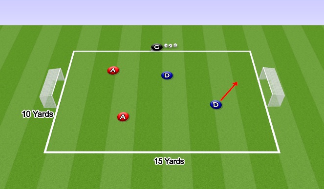 Football/Soccer: passing 2 (Technical: Passing & Receiving , Moderate)
