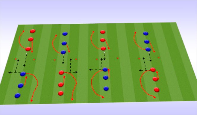 Football/Soccer: Defending as a Unit 4-4-2 (Mid Block) (Tactical ...