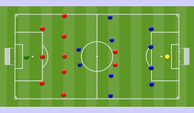 Football/Soccer: Defending as a Unit 4-4-2 (Mid Block) (Tactical ...