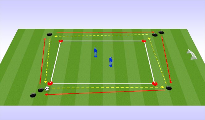 Football/Soccer: Foundation Phase - Passing & Receiving (Technical: Passing & Receiving , Beginner)