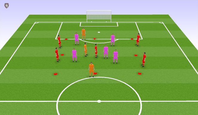Football/Soccer: Transition (Academy: Attacking transition game ...