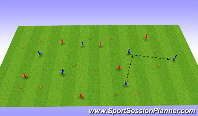 Football/Soccer: Zarlengo Middle School Passing & Receiving Session 1 (Technical: Passing ...