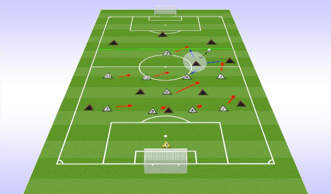 Football/Soccer: THEY PHASE 1 - MID-BLOCK CONCEPTS (11v11) (Academy ...