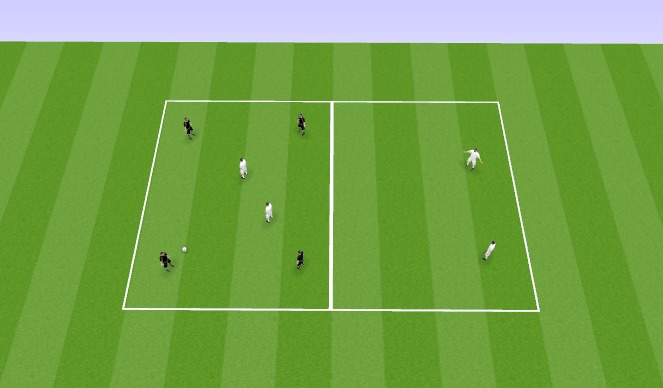 Football/Soccer: Force 2007 ECNL - Team Training | Tuesday, March 7 ...