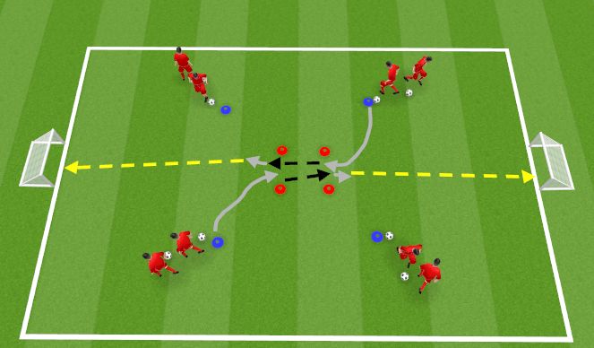 Football/Soccer: Week 10 - Shooting #2 (Technical: Shooting, Moderate)