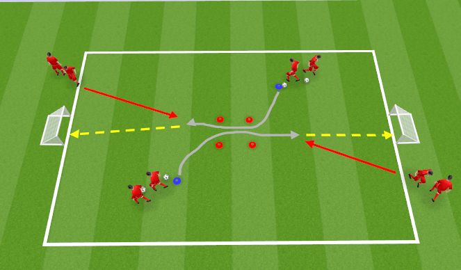Football/Soccer: Week 10 - Shooting #2 (Technical: Shooting, Moderate)