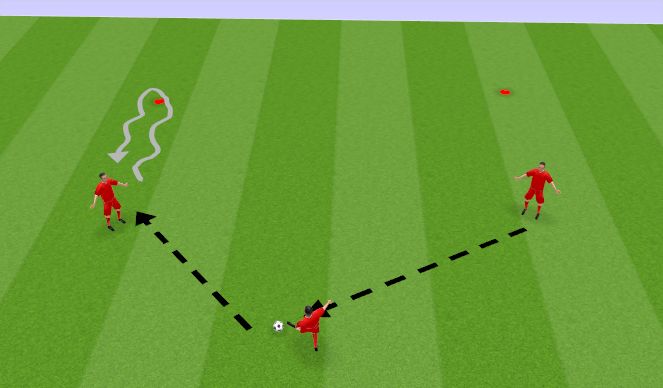 Football/Soccer: Week 12 - Switching Play (Tactical: Switching play ...