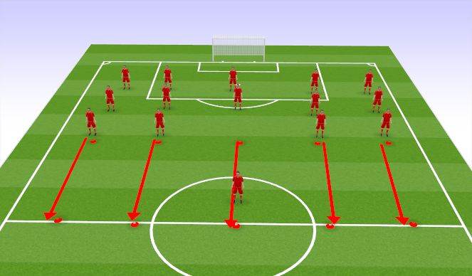 Football/Soccer: Functional Training (Tactical: Functional, Moderate)