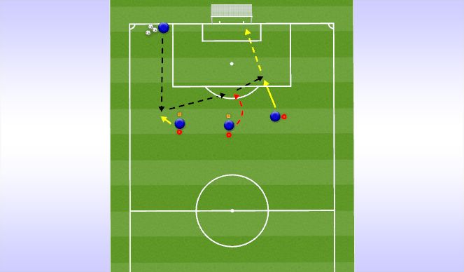 Football/Soccer: SUSFC U20 - Finishing Session 9/3/23 (Technical ...
