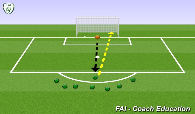 Football/Soccer: Control Shot (Technical: Shooting, Academy Sessions)