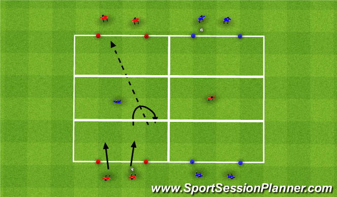 Football/Soccer: Turning (Technical: Turning, Moderate)