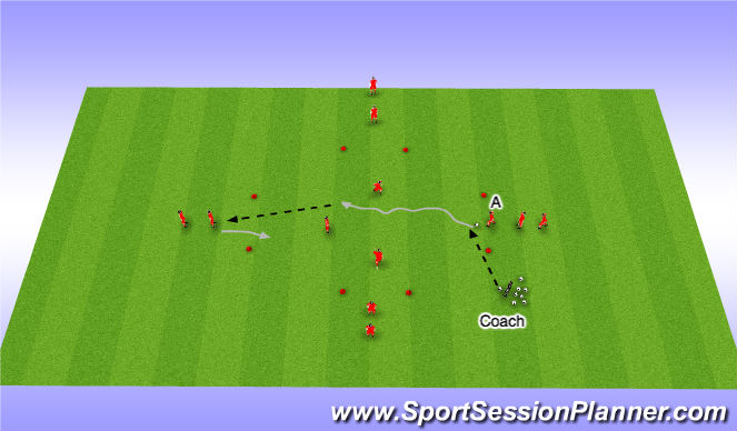 Football/Soccer: Zarlengo Middle School Passing & Receiving Session 2 (Technical: Passing ...
