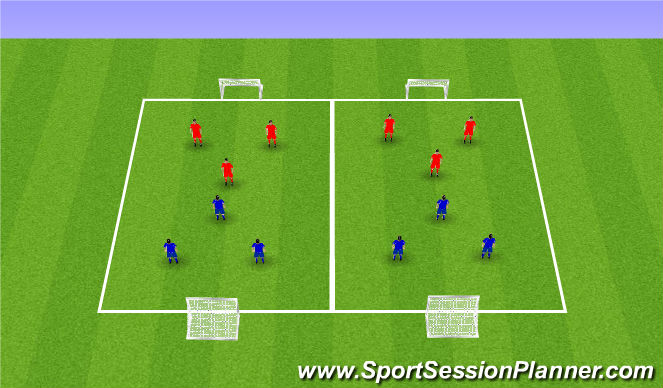 Football/Soccer: Zarlengo Middle School Passing & Receiving Session 2 (Technical: Passing ...