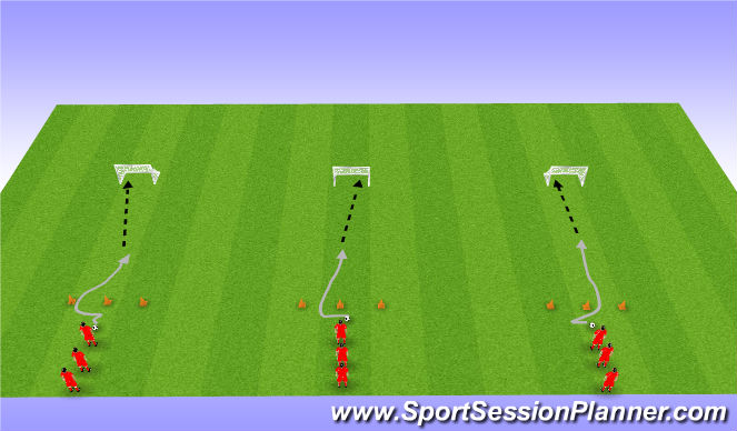 Football/Soccer: Zarlengo Middle School Shooting For Placement Session 1 (Technical: Shooting ...