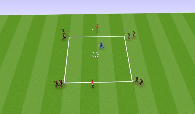 Football/Soccer: Player Arrival Activity (Technical: General, Beginner)