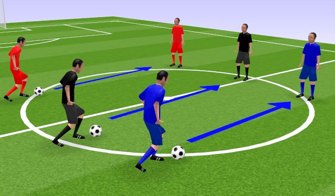 Football/Soccer: practicum (Warm-ups, Beginner)