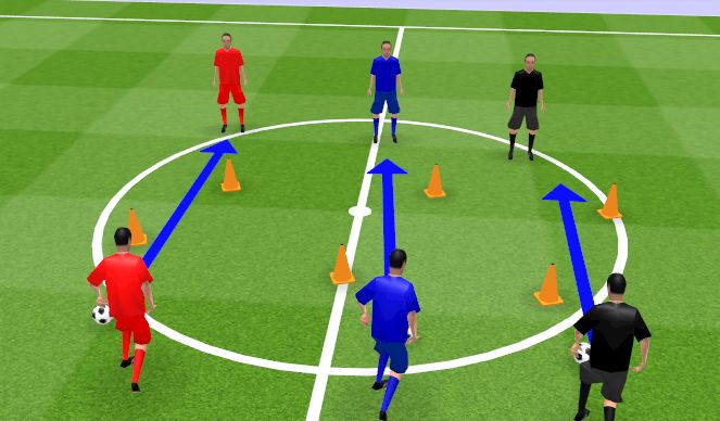 Football/Soccer: practicum (Warm-ups, Beginner)