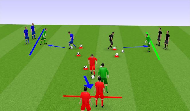 Football/Soccer: practicum (Warm-ups, Beginner)