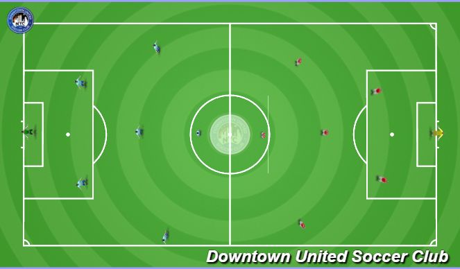 Football/Soccer: Get Open / Create & Use Space (Build Out) (Tactical ...