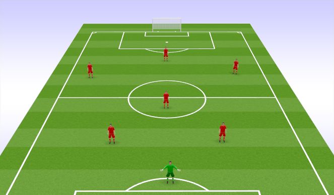 Football/Soccer: UNION SC 7V7 (Tactical: Position specific, Beginner)