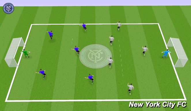 Football/Soccer: NYCFC G12 (Tactical: Switching play, Academy Sessions)