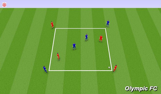 Football/Soccer: High Intensity Session (Technical: General, Moderate)