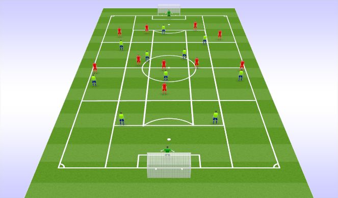 Football/Soccer: Playing through the thirds - Tactical (Academy ...