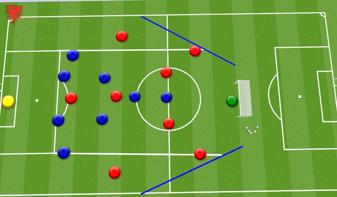 Football/Soccer: Specific into SSG - Switching Play (Tactical ...