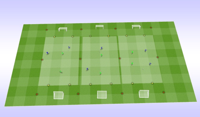 Football/Soccer: Creating Scoring opportunities with two players ...