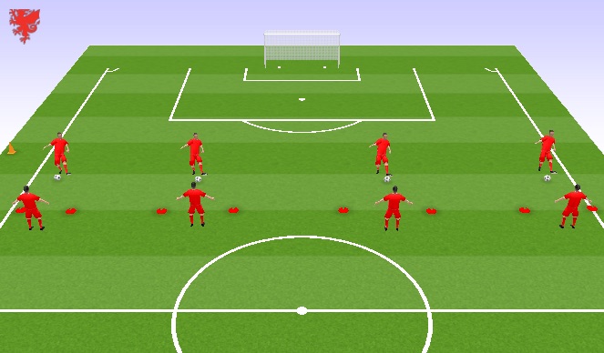 Football/Soccer: Passing Session (Technical: Passing & Receiving ...
