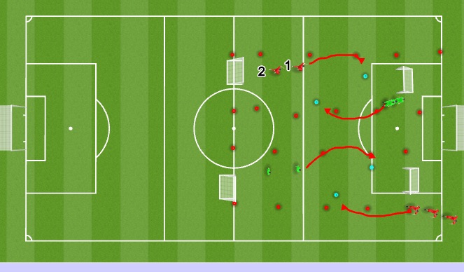 Football/Soccer: Rounding Press (Academy: High-block and press, Difficult)
