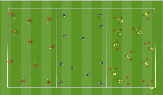 Football/Soccer: Honolulu Bulls Tryouts/Free clinics (Technical ...