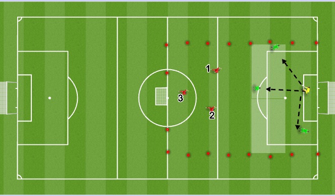 Football/Soccer: Rounding Press (Academy: High-block and press, Difficult)