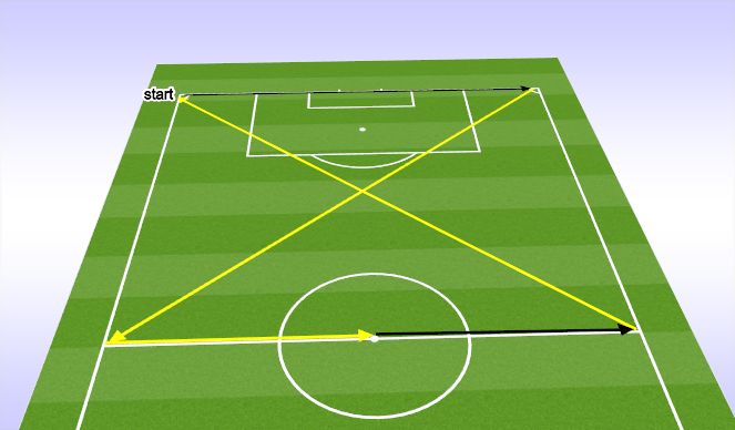 Football/Soccer: 11-2 (Physical: Speed, Difficult)