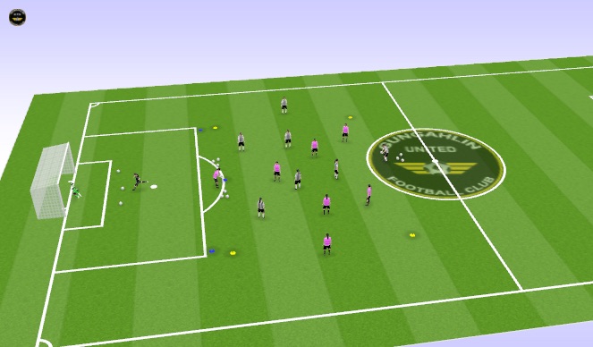 Football/Soccer: NPLG u15 Game day warm-up (using 1/2 field) (Warm-ups ...