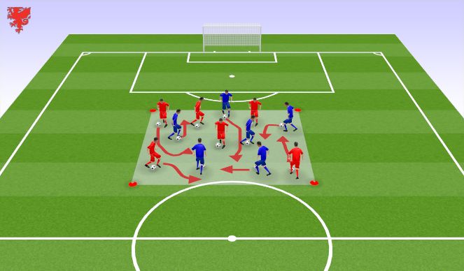 Football/Soccer: Contact 3 Dribbling (Technical: Dribbling and RWB ...